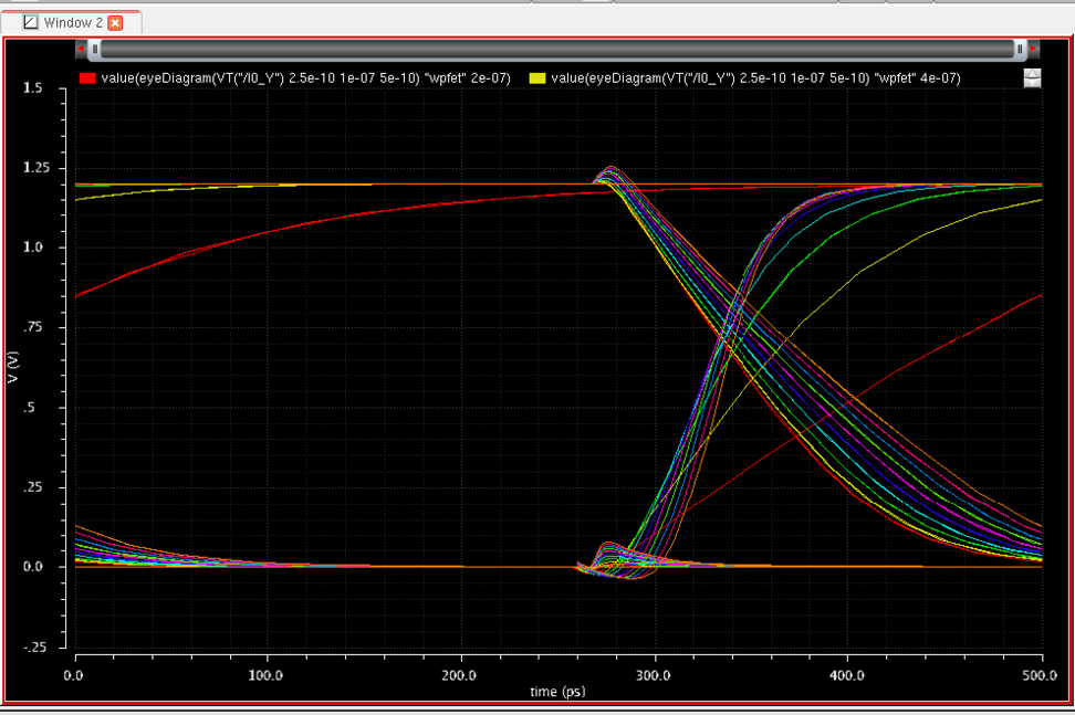 GitHub - wateentaleb/Schematic-Design-and-Simulation: Designing Logical ...