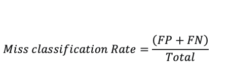 GitHub - wateentaleb/Machine-Learning-and-Networking: The objective of ...