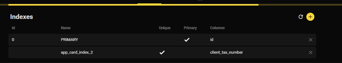 BUG: MySQL: Unique indexes not properly identified. Also Export column names are incorrect ...