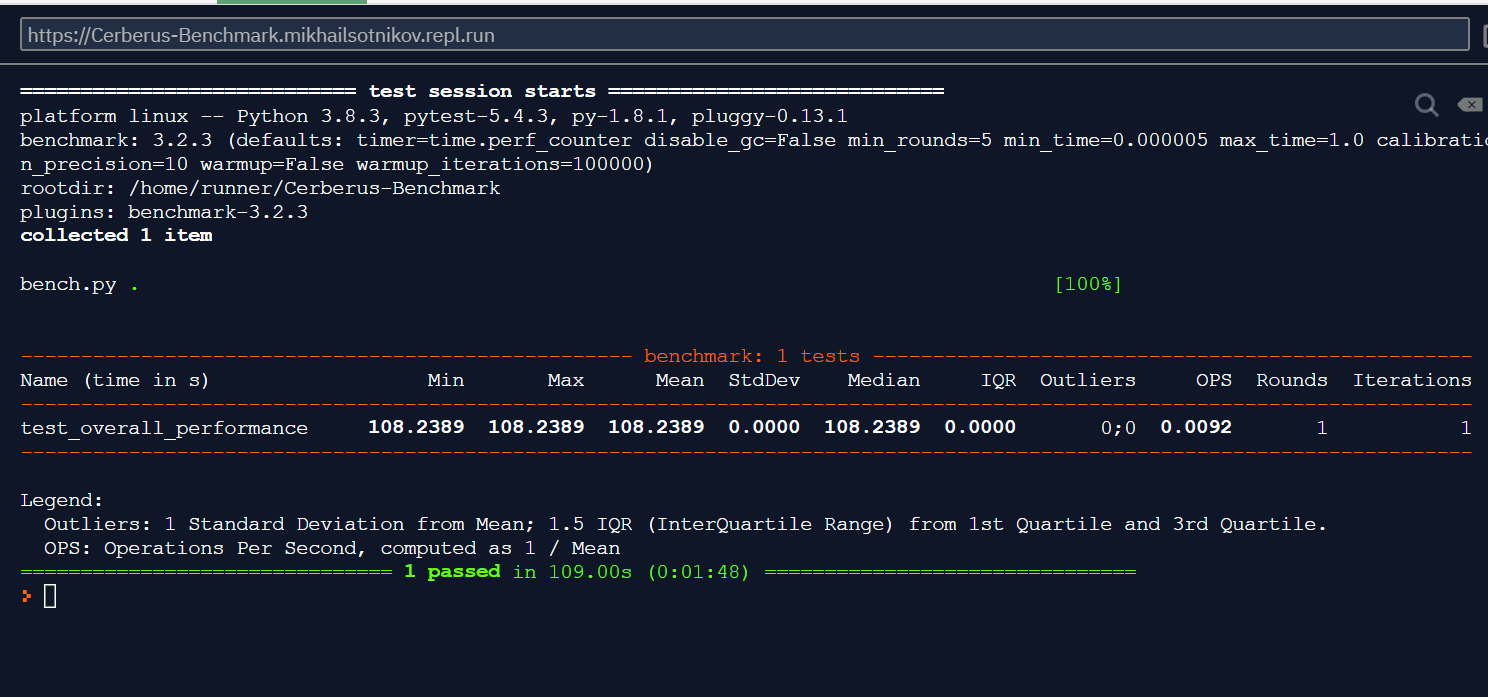 Could someone provide data sets and accompanying schema(s) for ...