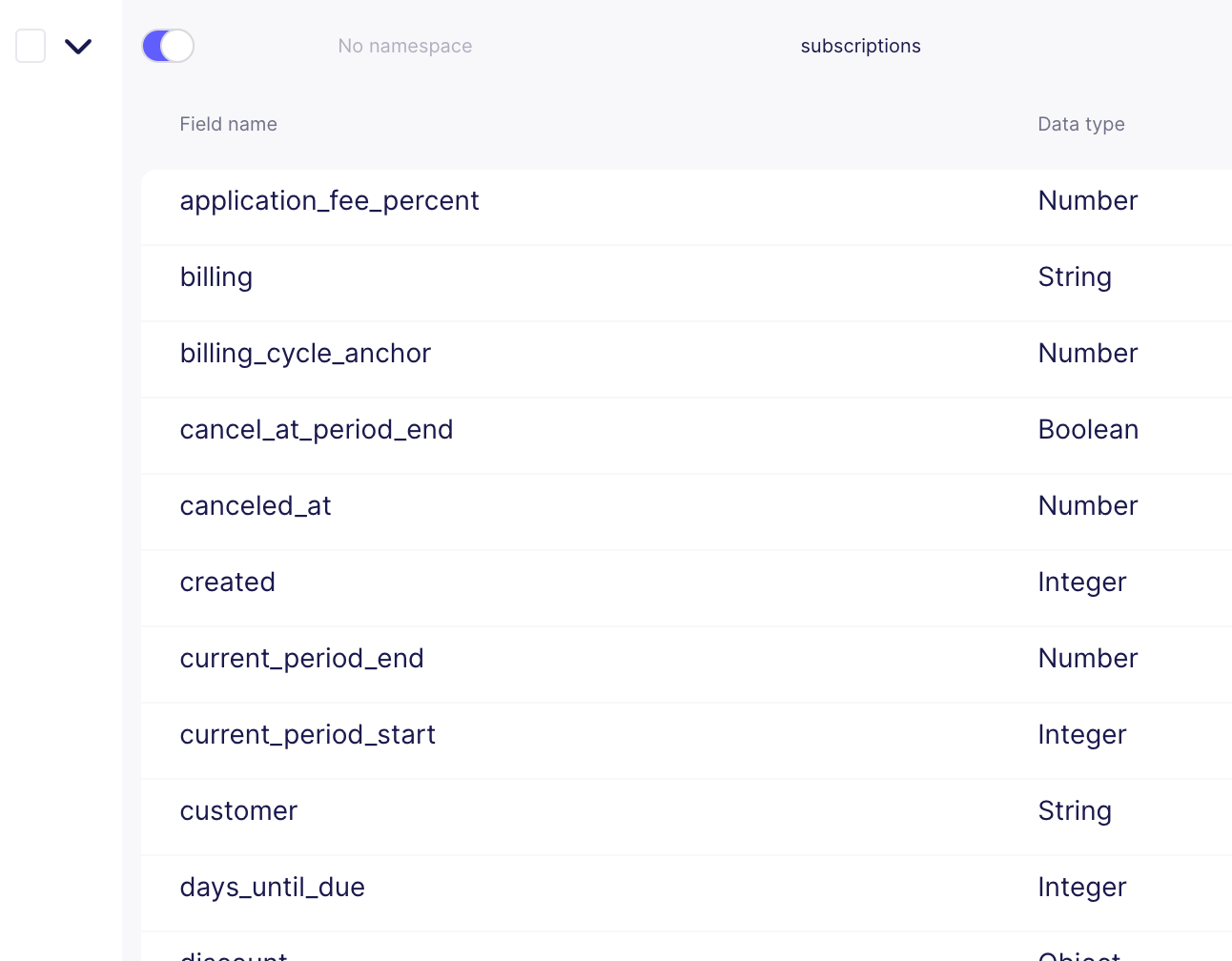 🐛 Source Stripe Missing Field Cancelat In Stripe Connector · Issue 22897 · Airbytehqairbyte