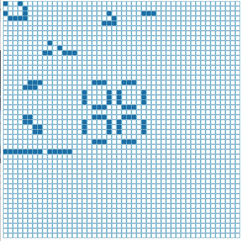 GitHub - MikeSchincariol/conways_gol_js: Conway's game of life in JavaScript
