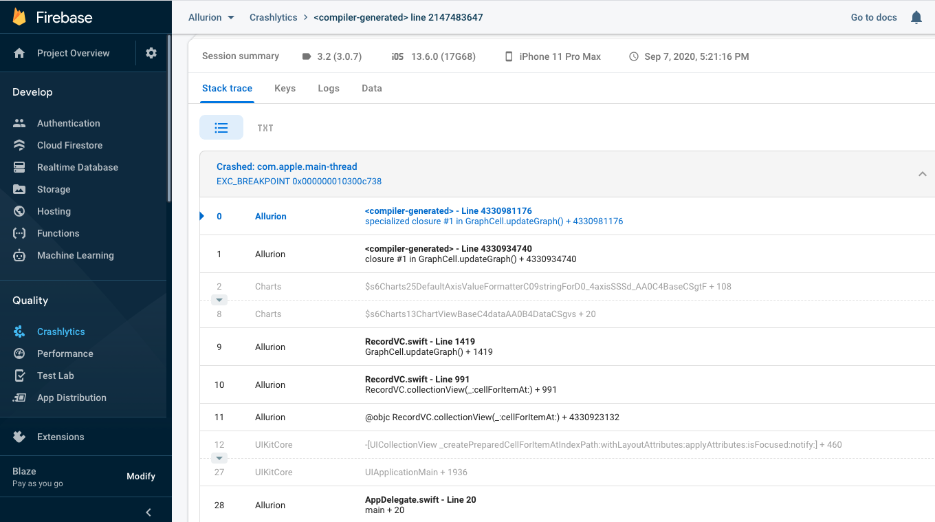 line 2147483647 specialized closure #1 Firebase · Issue #4463 · ChartsOrg/Charts · GitHub
