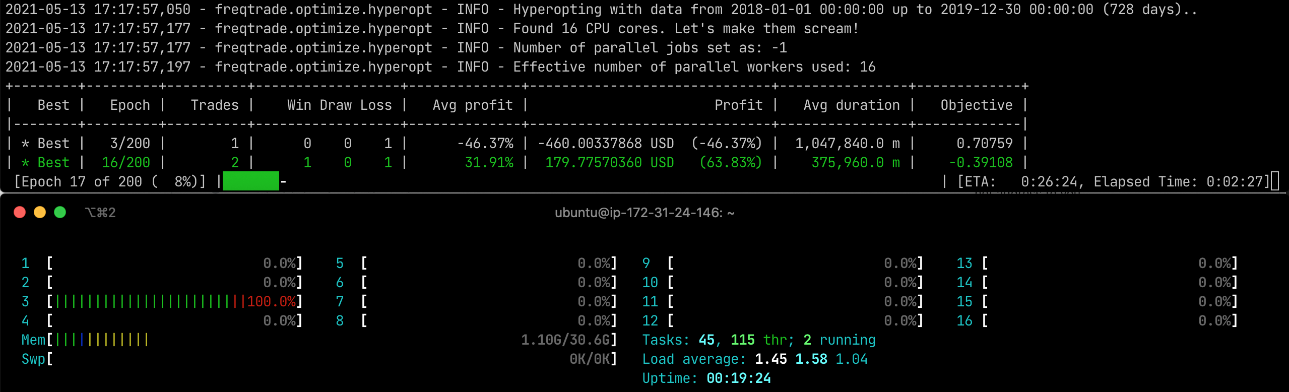 Very long Hyperopt time · Issue #4928 · freqtrade/freqtrade · GitHub