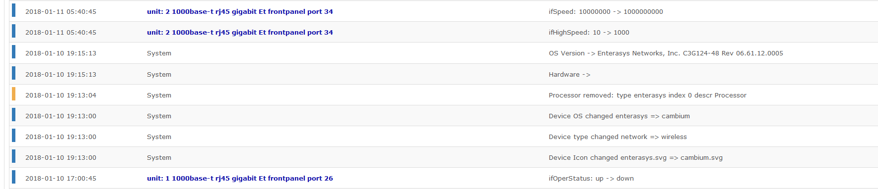 Enterasys switches changed to Cambium wireless devices after LibreNMS update · Issue #8074 ...