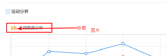 请问如何在title上添加图片或者字体图标(在线demo) · Issue #6526 · apache/echarts · GitHub