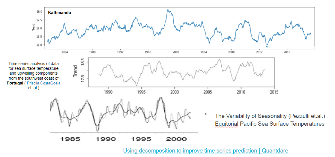 GitHub - SushantGautam/InfomationVisualizationProject