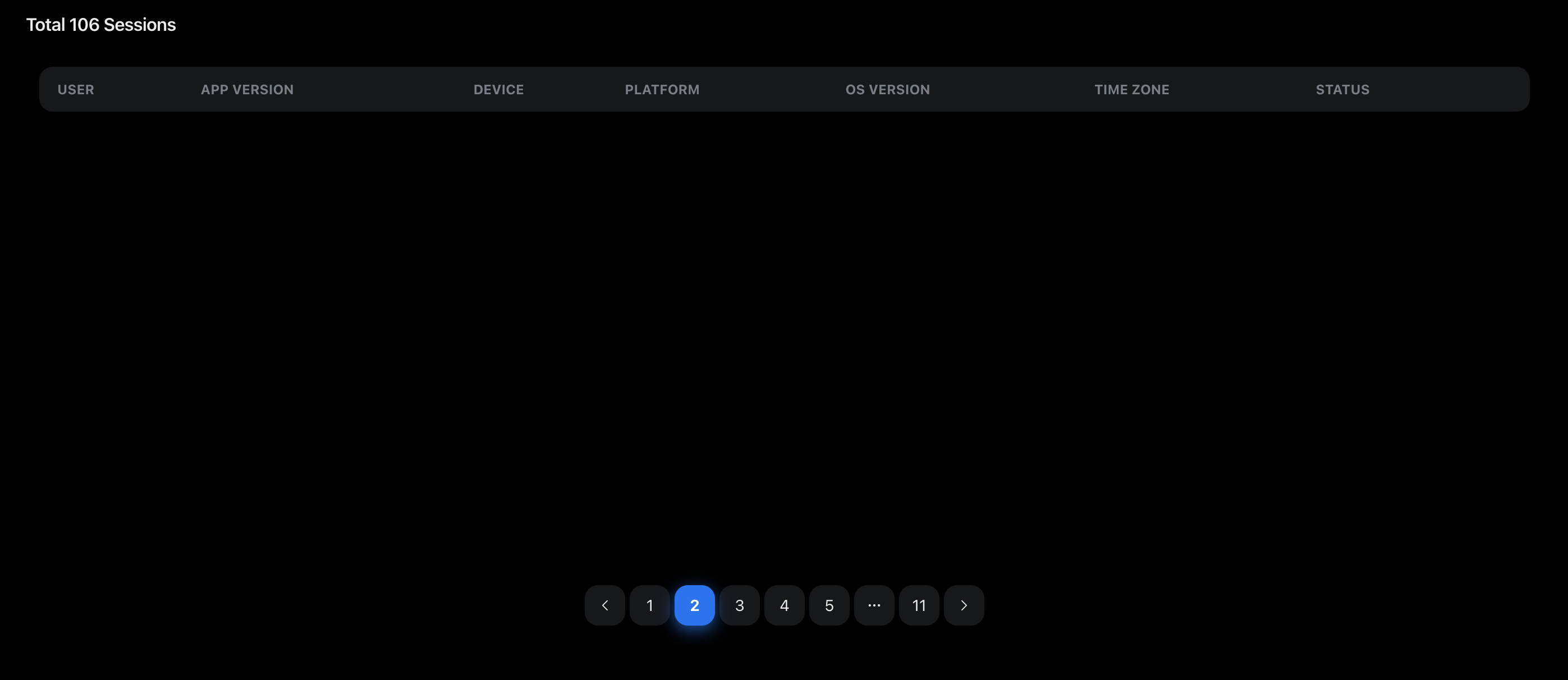 [BUG] - Pagination Data Not Updated · Issue #798 · heroui-inc/heroui ...
