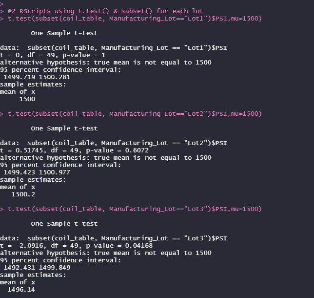 GitHub - Emilio-2021/MechaCar_Statistical_Analysis: The purpose of this ...