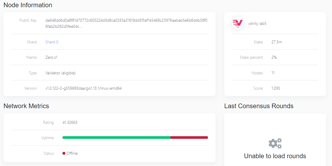 Node terminated with stop signal after re-stake v1.0.122 · Issue #1831 · multiversx/mx-chain-go ...