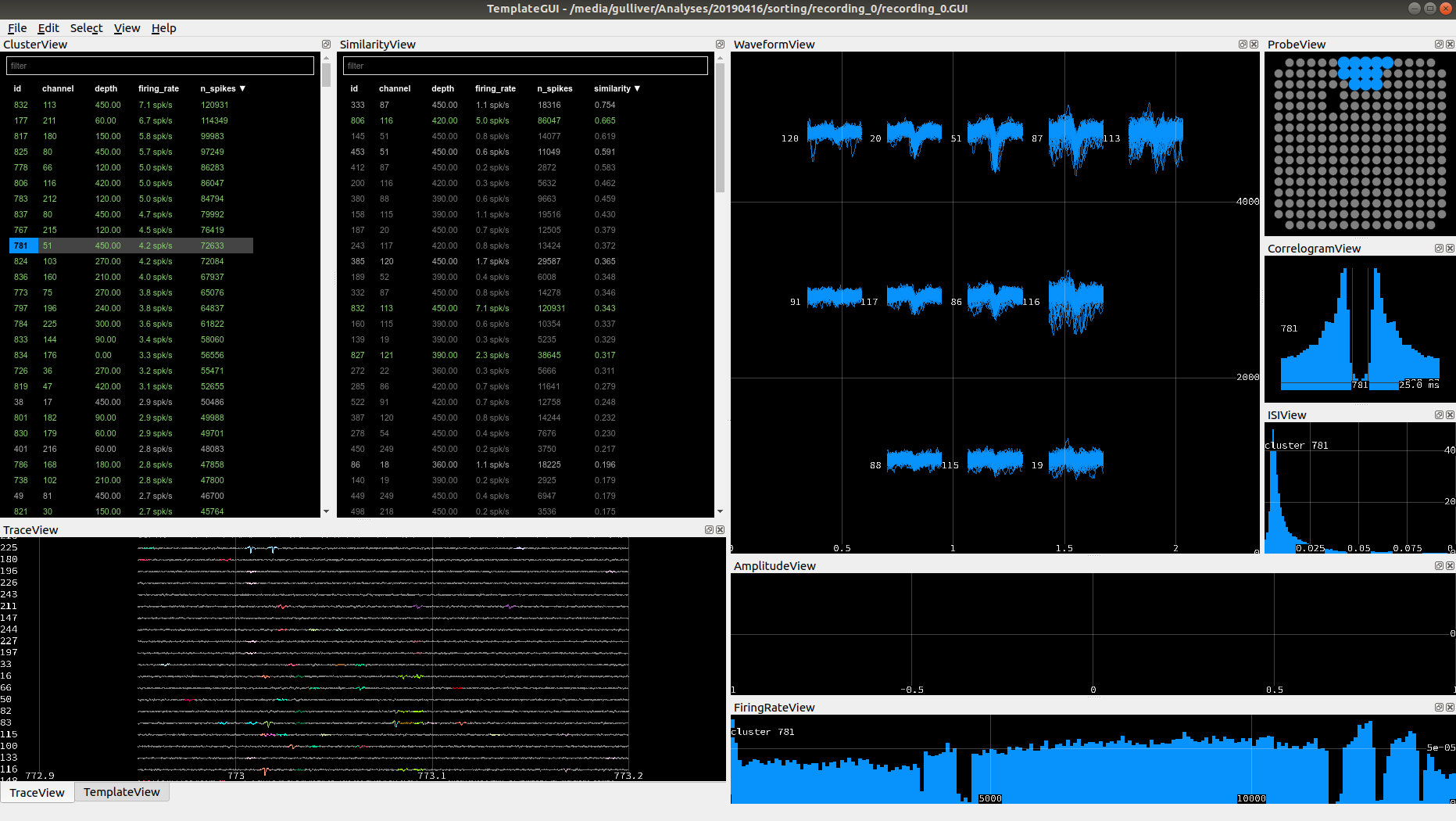 Scaling Mismatch Between Raw Data And Mean And Template · Issue 850 · Cortex Labphy · Github