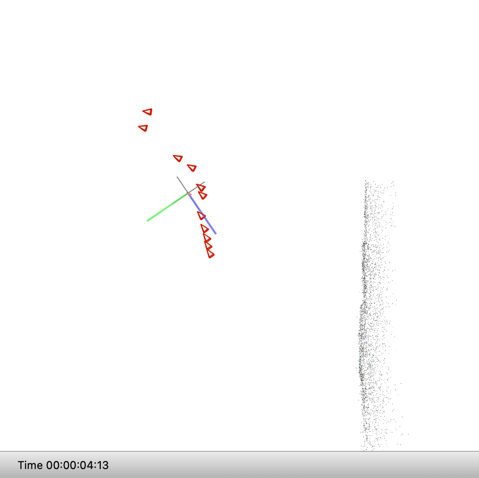 Gtsfm failure cases on tree dataset · Issue #157 · borglab/gtsfm · GitHub