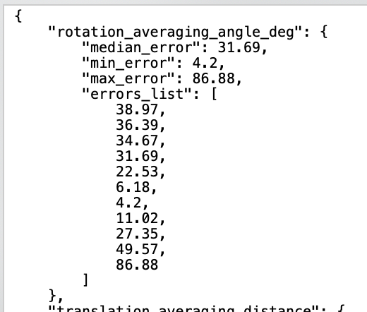 Gtsfm failure cases on tree dataset · Issue #157 · borglab/gtsfm · GitHub