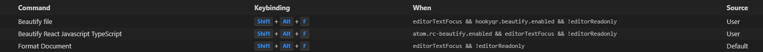 Keybindings: Add when context for if an extension is enabled · Issue #70068 · microsoft/vscode ...