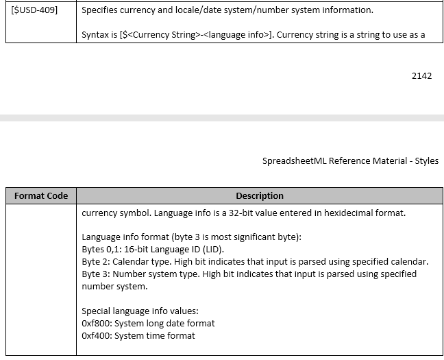 "Custom" Date format in excel · Issue #432 · ExcelDataReader/ExcelDataReader · GitHub