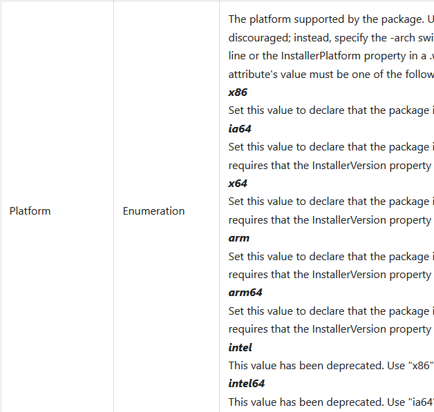 Question: arm64 · Issue #1296 · oleg-shilo/wixsharp · GitHub