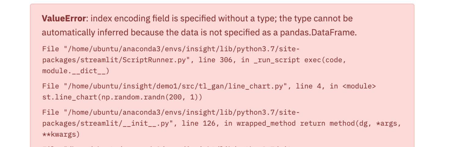 `st.line_chart` no longer works in Ubuntu · Issue #217 · streamlit ...