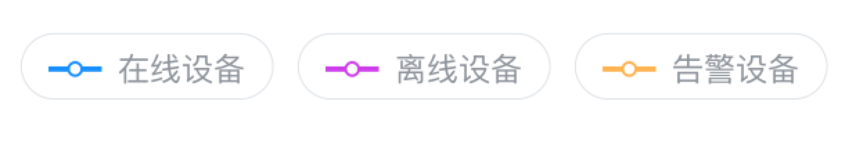 Legend 分别给每个icon和文字的整体加个boder如何实现 · Issue 9789 · Apacheecharts · Github