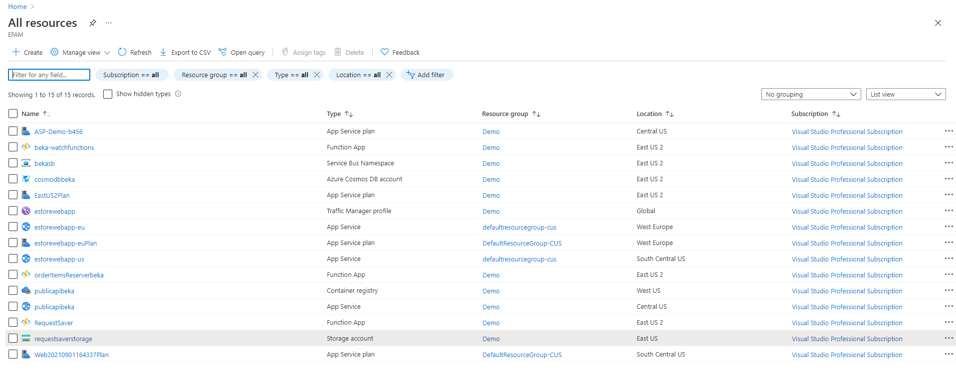 GitHub - Bekaryss/Azure-CloudX-Associate: eShopOnWeb