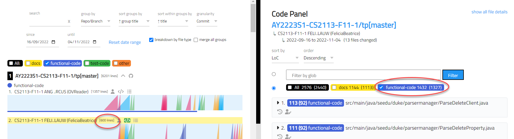Code view LoC numbers don't match the ramp view LoC numbers · Issue #1843 · reposense/RepoSense ...