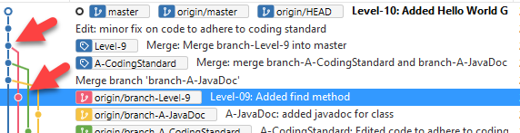 Some commits/tags missing in the RepoSense report · Issue #1876 · reposense/RepoSense · GitHub