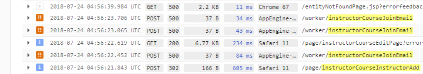 Data Persistence: Why using getByID in Objectify still cannot achieve strong consistency · Issue ...