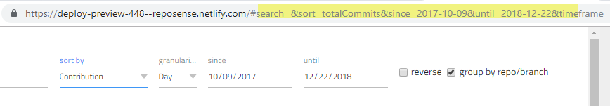 Allow bookmarking the state of the code view via URL encoding · Issue #465 · reposense/RepoSense ...