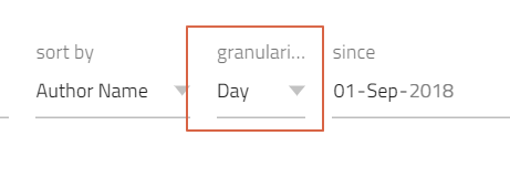 Add per-commit granularity to the report · Issue #468 · reposense/RepoSense · GitHub