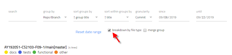 Improper width computed for contribution bar when breakdown by file type · Issue #893 ...