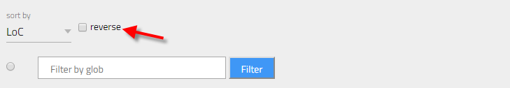 Code view: default sorting should be LoC in descending order · Issue #931 · reposense/RepoSense ...