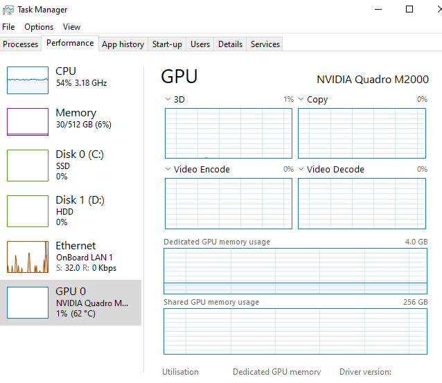 Tabnet is not detecting gpu · Issue #310 · dreamquark-ai/tabnet · GitHub
