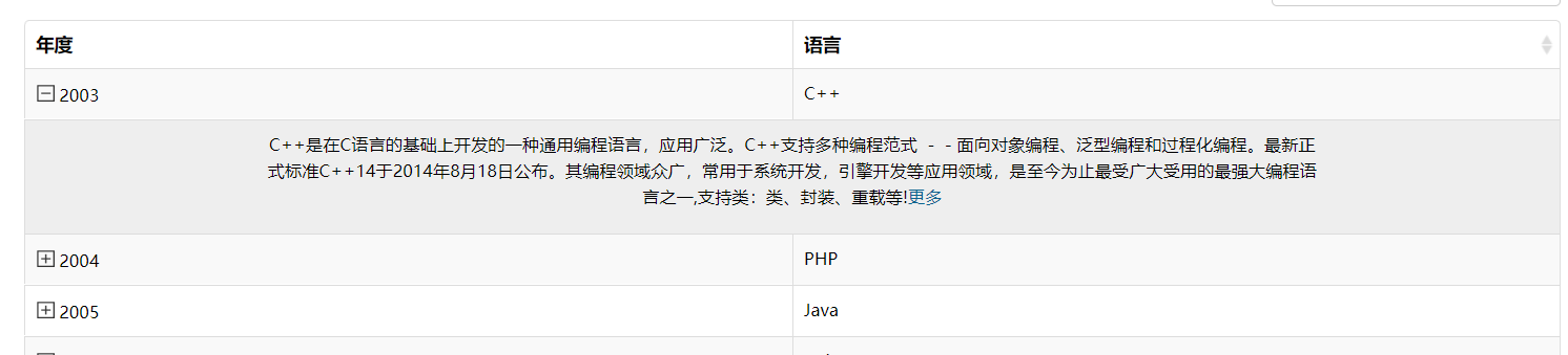 Grid Row details · Issue #4868 · serenity-is/Serenity · GitHub