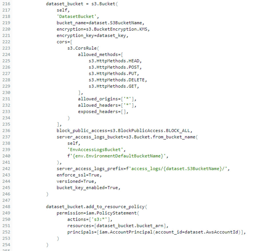 CDK Pipeline assets build fails · Issue #210 · data-dot-all/dataall · GitHub