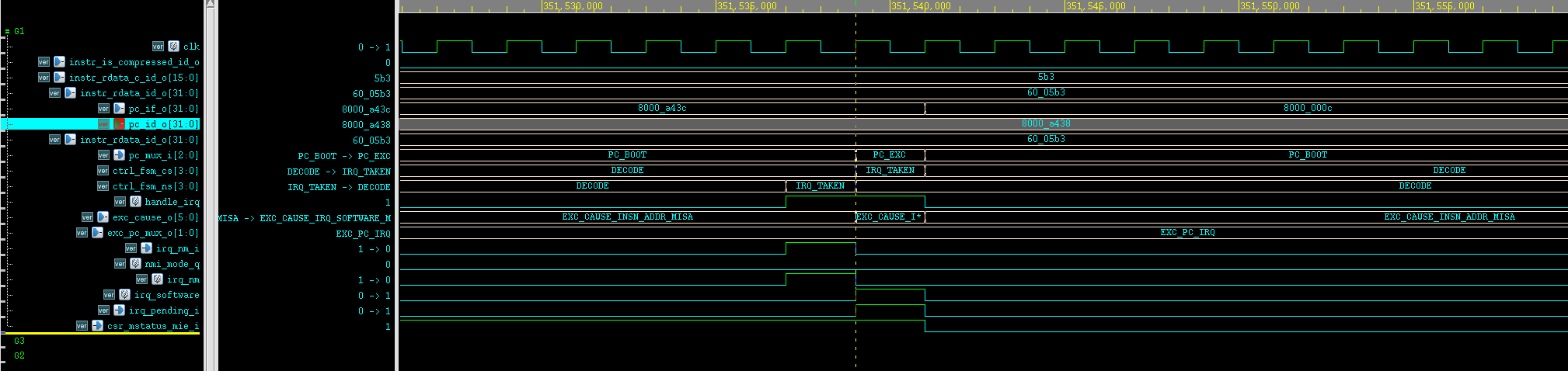interrupt detection · Issue #199 · lowRISC/ibex · GitHub