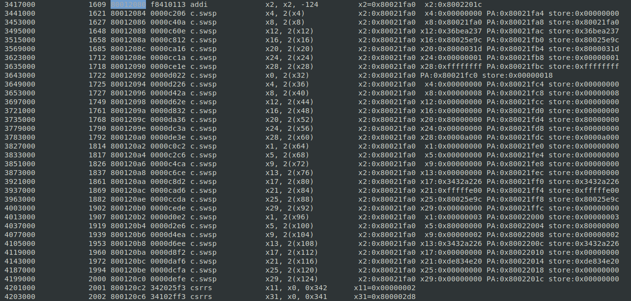 Compressed tracer load/store issue · Issue #322 · lowRISC/ibex · GitHub