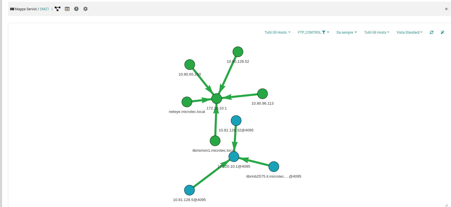 Missing evidence in behavior analysis maps · Issue #6500 · ntop/ntopng ...