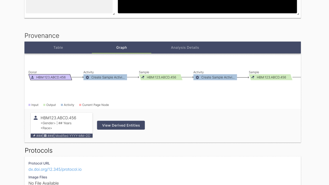 Redesign provenance graph detail pane · Issue #1653 · hubmapconsortium/portal-ui · GitHub