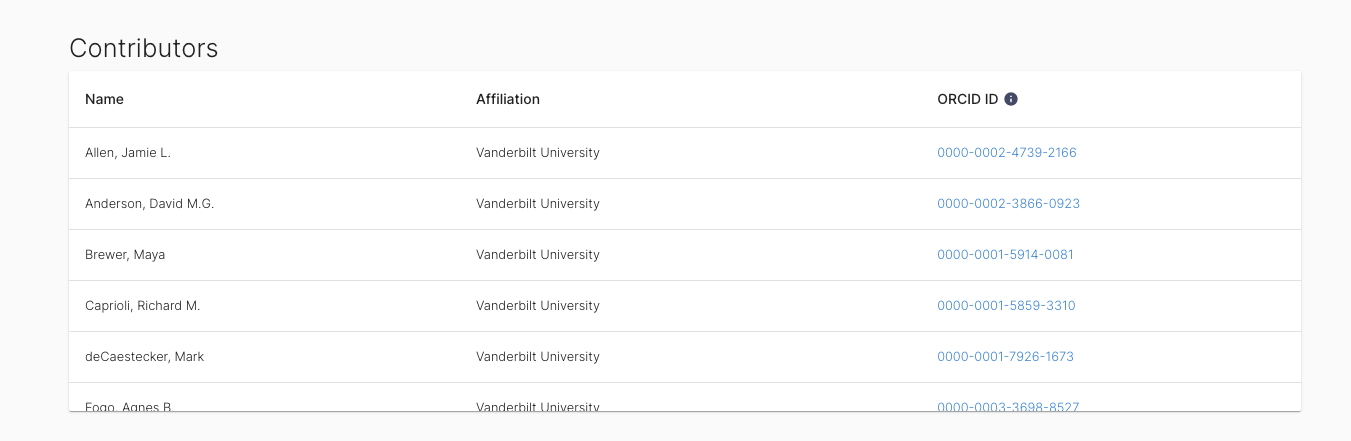 Rename 'ORCID ID' column on collections pages · Issue #1901 · hubmapconsortium/portal-ui · GitHub