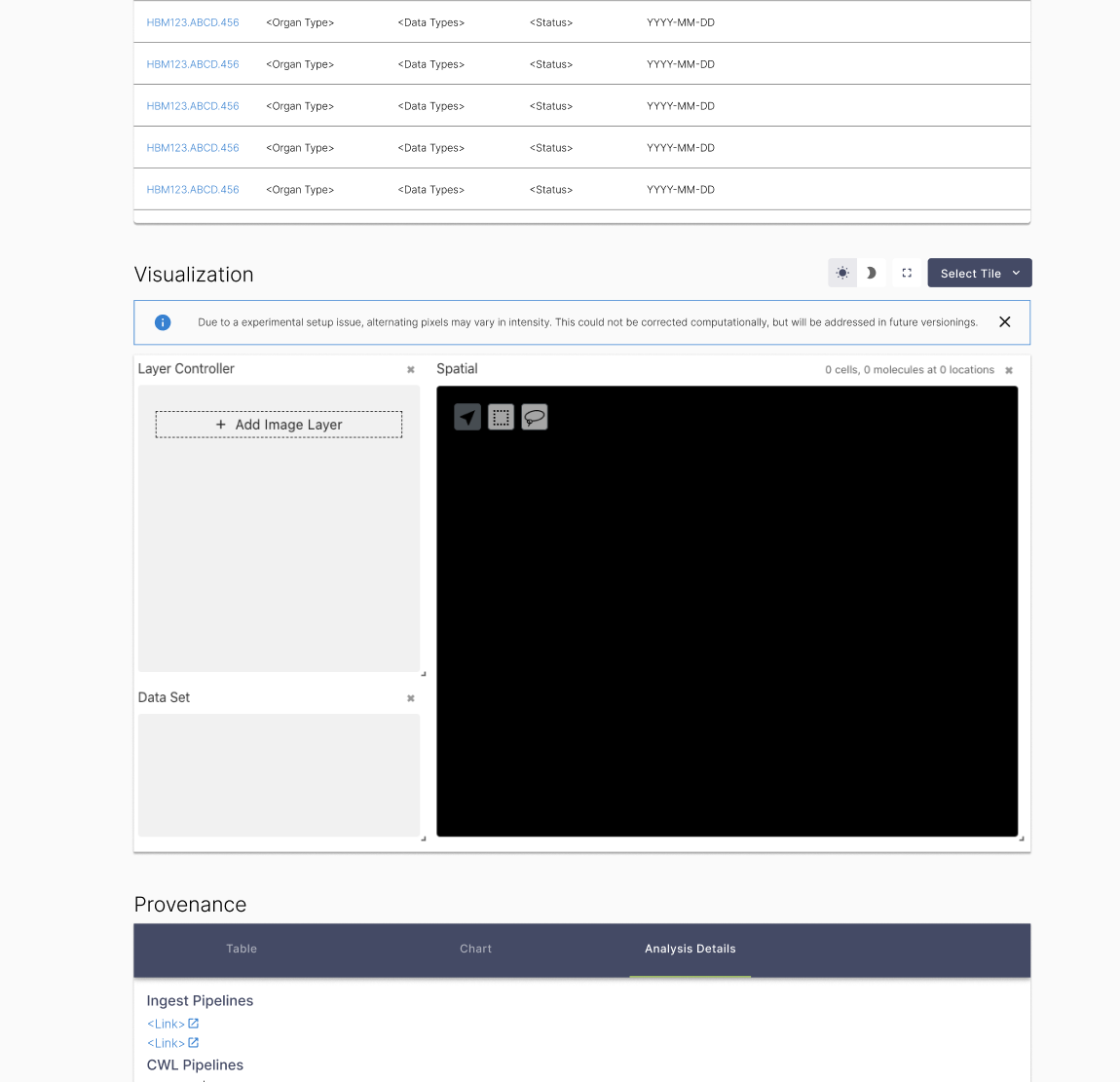 Dataset Warning Design · Issue 2101 · Hubmapconsortium Portal Ui · Github