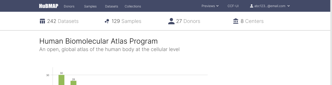 Create user login status · Issue #903 · hubmapconsortium/portal-ui · GitHub