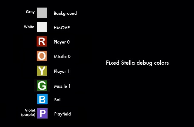 Debug colors wrong in latest · Issue #162 · stella-emu/stella · GitHub