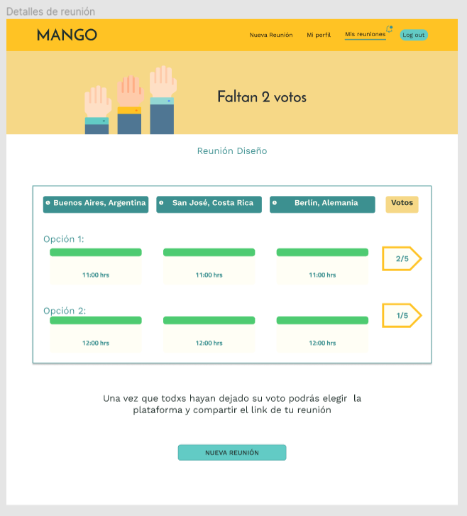 Página reunión · Issue #20 · frontendcafe/cmyk-mango · GitHub