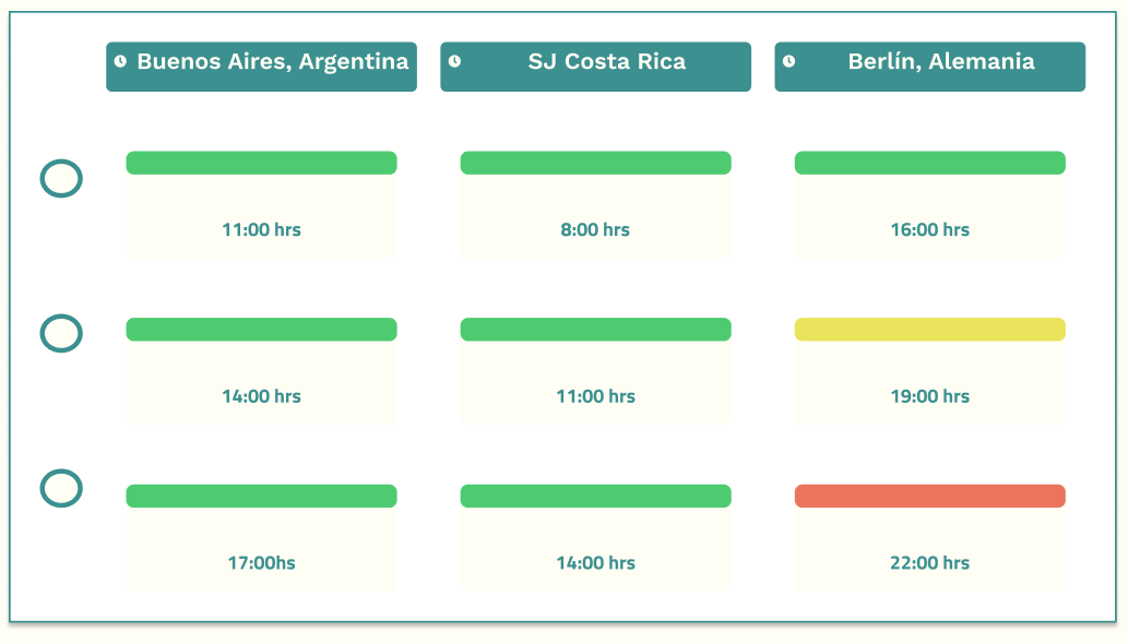Componente OptionSelect · Issue #85 · frontendcafe/cmyk-mango · GitHub