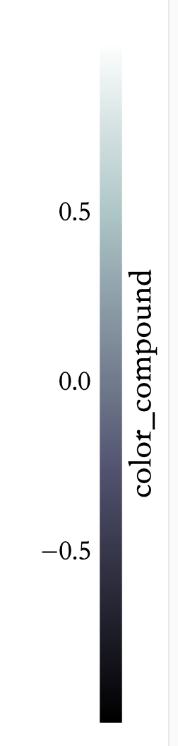 Pyvista-Trame LocalView ScalarBar problem · pyvista pyvista ...