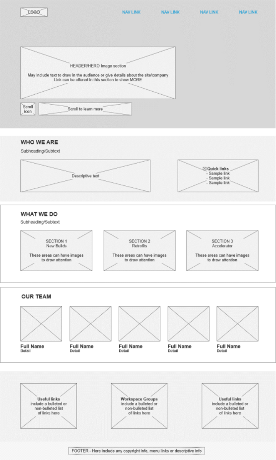 GitHub - PaulyWolly/fb-challenge: Web page creation challenge precursor ...