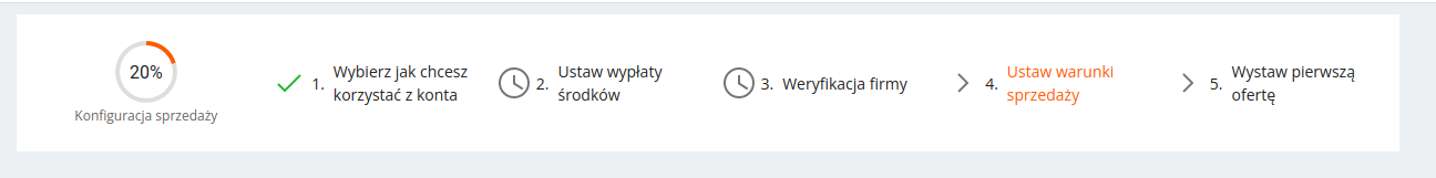 Sandbox: Aktywacja konta firmowego · Issue #6740 · allegro/allegro-api · GitHub