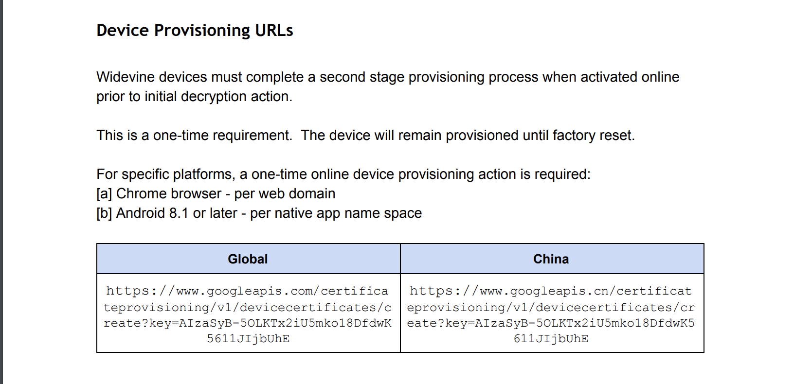 Widevine provisioning (China): Unable to connect to "googleapis.com" · Issue #6370 · google ...