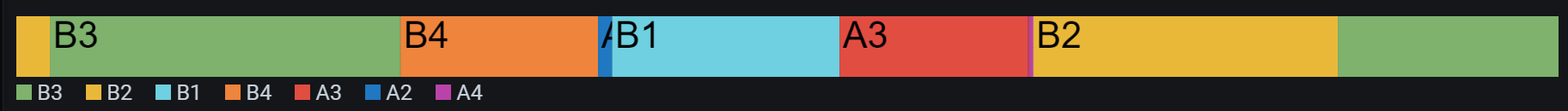 Plug-in is incompatible with string data types · Issue #34 · GridProtectionAlliance/osisoftpi ...