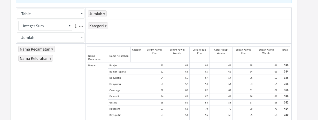 Showing Privotui Output Like Pivot · Issue 1156 · Nicolaskruchtenpivottable · Github