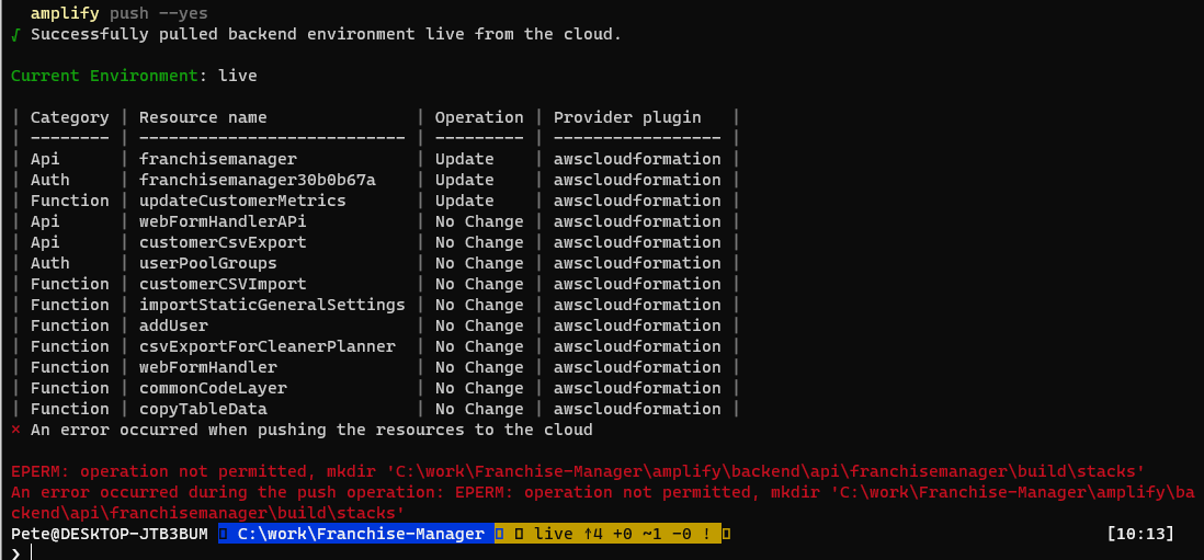 Cant Push If I Have Any Editor Or Files Open · Issue 6028 · Aws Amplifyamplify Cli · Github